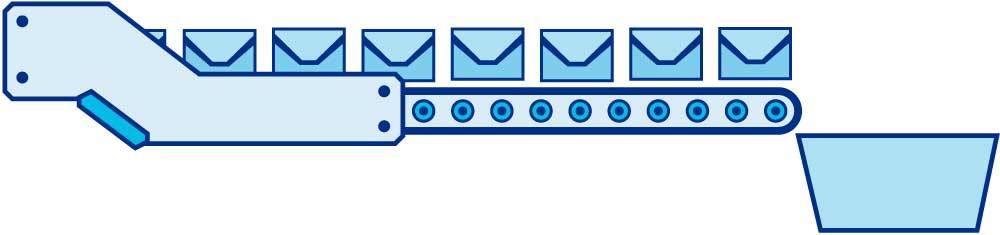 BlueCrest | Mail Sorting